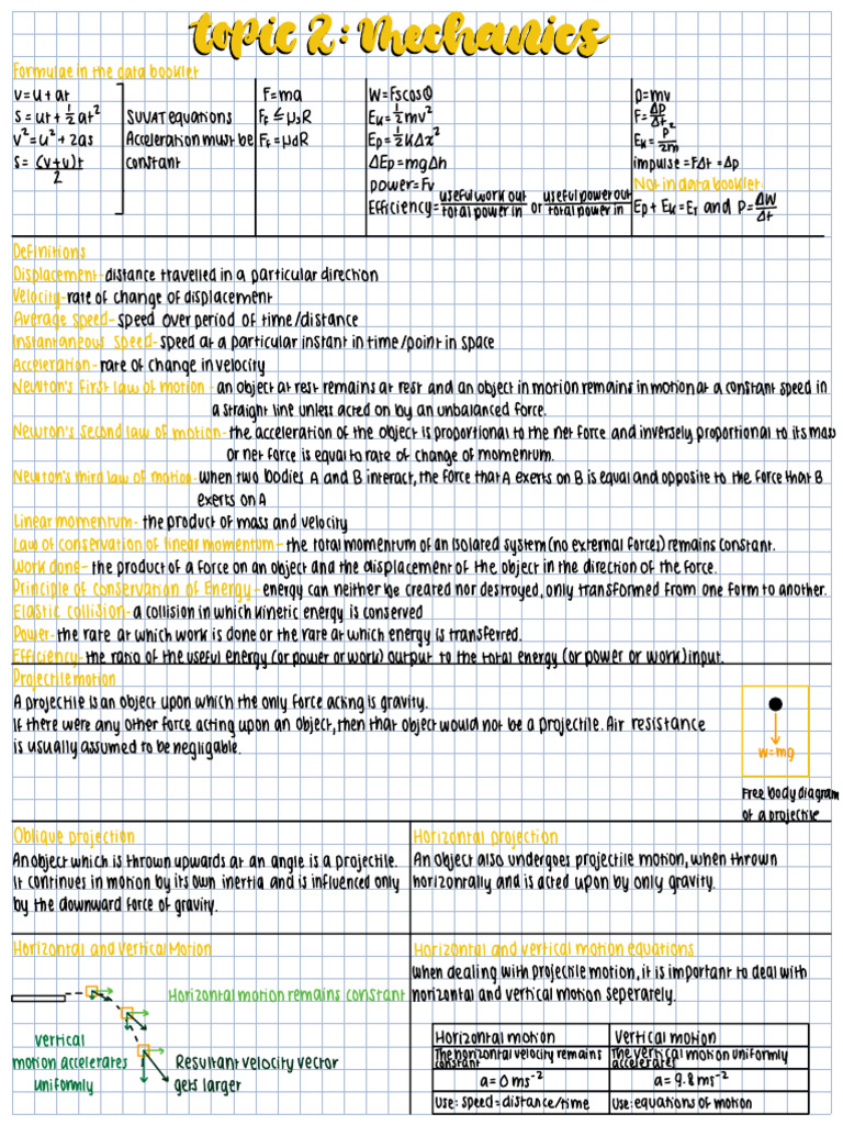 IB Physics Topic 2 Summary Notes | PDF | Force | Spacetime