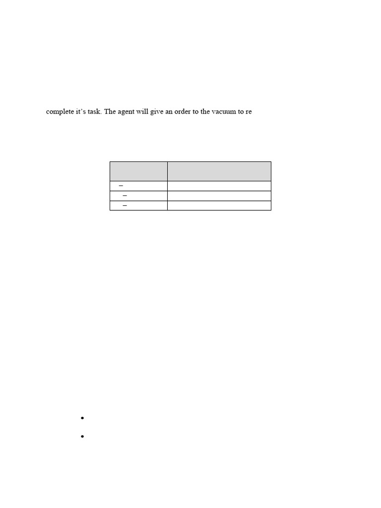 Lab 1 Submission (Section 02B) - CB24152 | PDF
