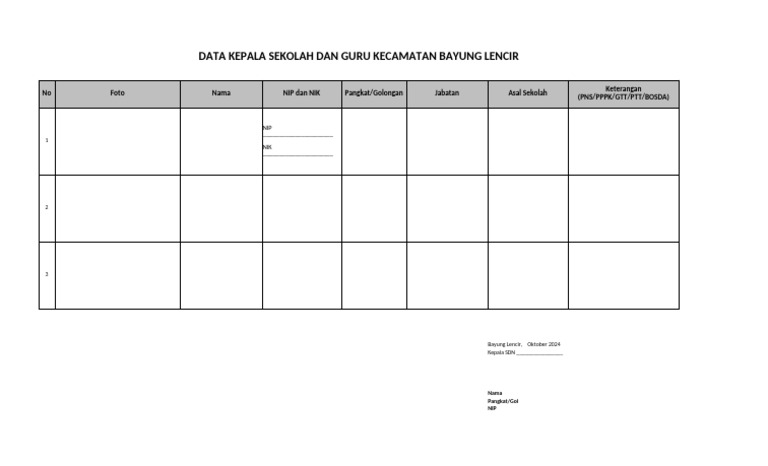 Format Pendataan Guru Dan Tenaga Kependidikan | PDF