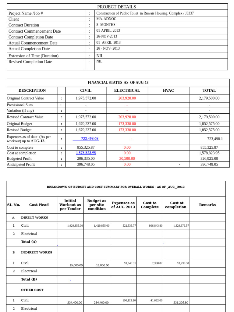 3337-ADNOC - Presentation | PDF | Business