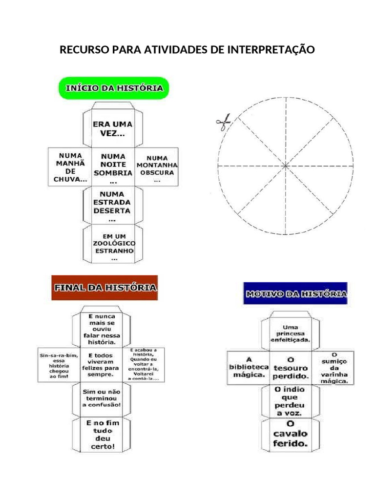 Formas de Textos | PDF
