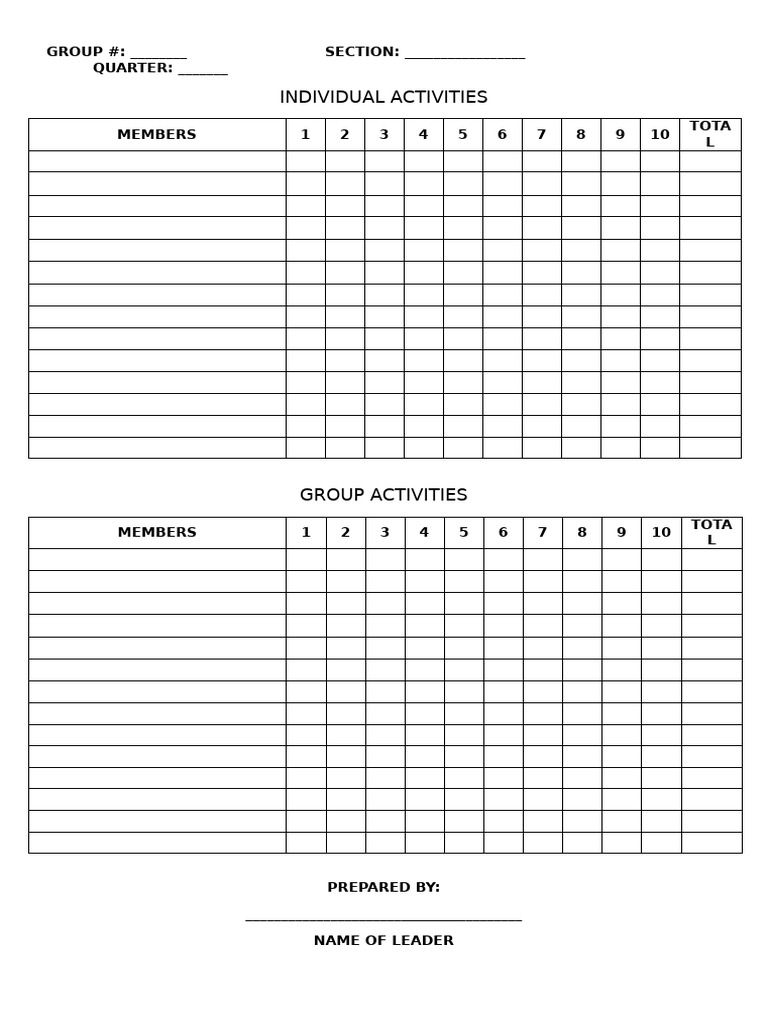 Score Sheet 1 | PDF