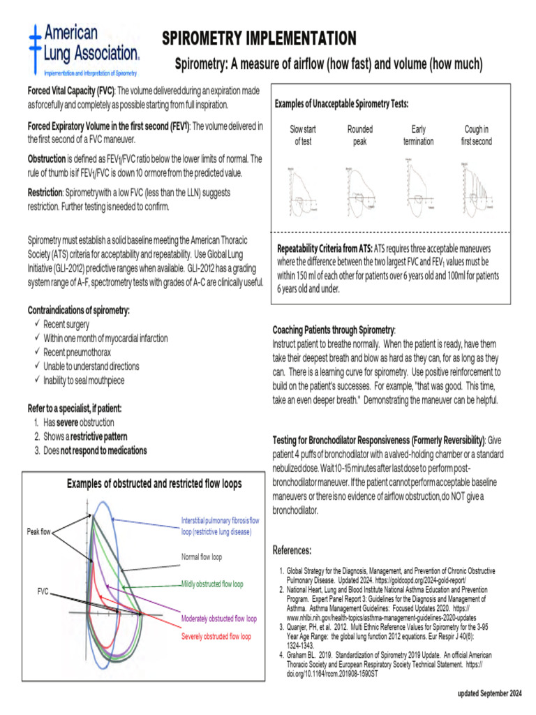 Spirometry Interpretation Guide 2024 | PDF | Chronic Obstructive ...
