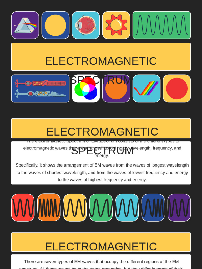 Understanding the Electromagnetic Spectrum | PDF | Electromagnetic ...