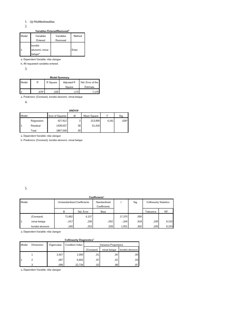 Uji Multikolilealitas | PDF | Errors And Residuals | Multicollinearity