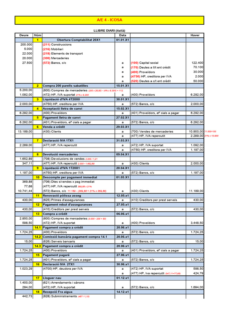 1.1. ICOSA. Solució (Llibre Diari) | PDF