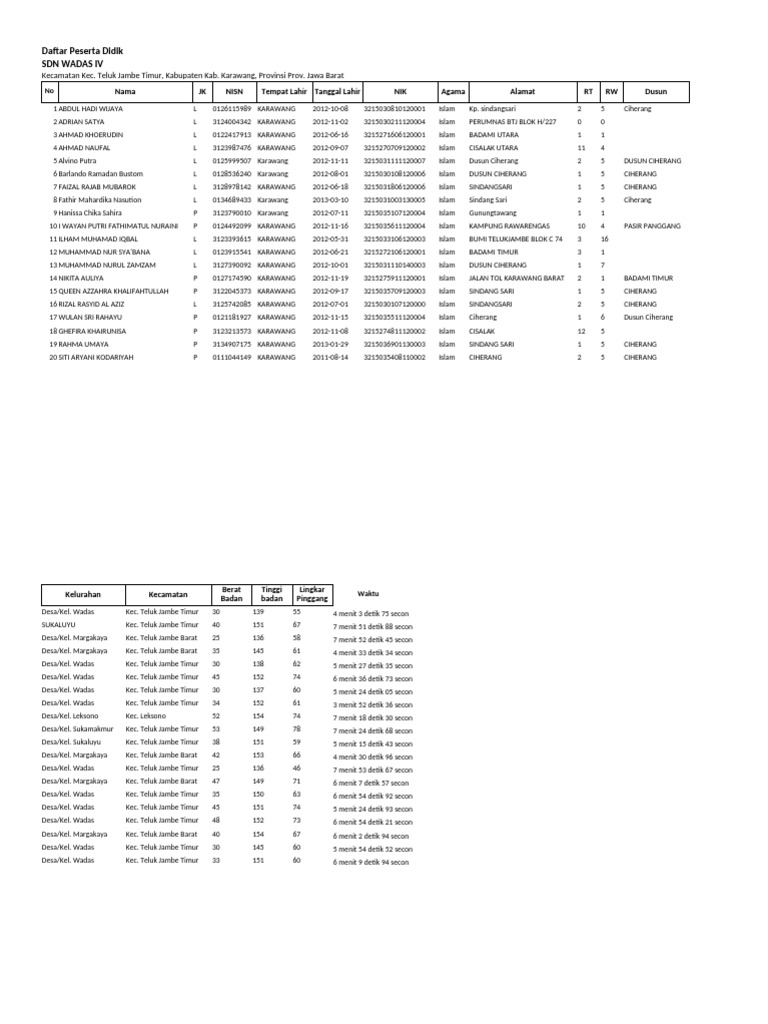 Pengukuran Lari Wadas 4 | PDF