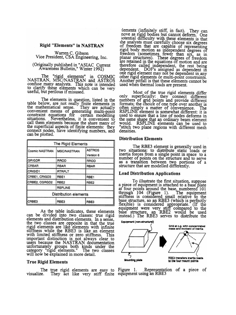 NASTRAN Rigid Elements Guide | PDF | Classical Mechanics | Applied And ...