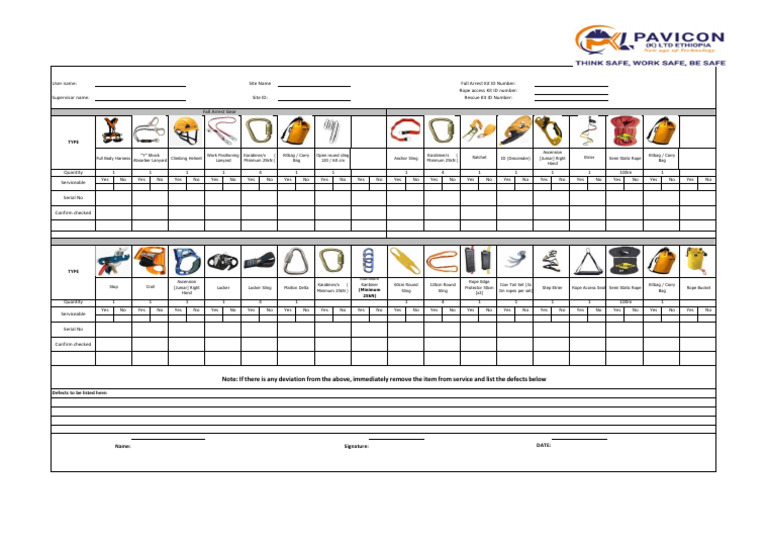 W@H Equipment Inspection Checklist | PDF | Sport Variants | Mountaineering