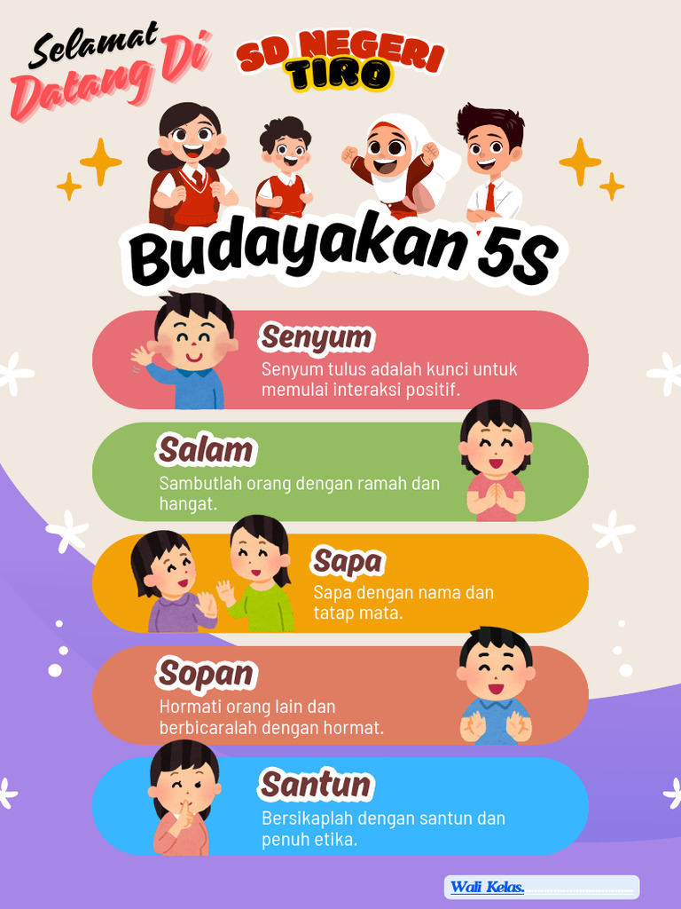 Poster 5S: Senyum, Sapa, Salam, Santun | PDF | Karier & Perkembangan