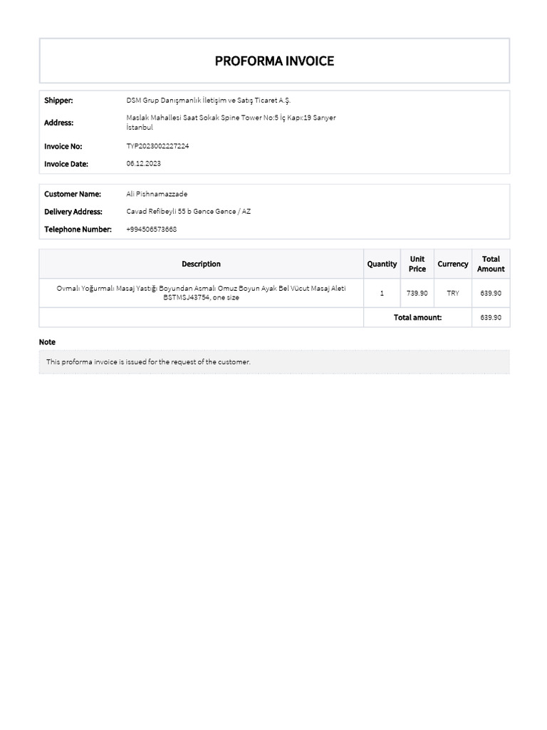 Proforma Invoice: Shipper: Address: Invoice No: Invoice Date | PDF