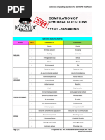 SPM Speaking Practice Module PDF | PDF | Social Media | Popular Culture ...