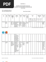 Abyip 2022 With Reference Codes | PDF | Change | Environment