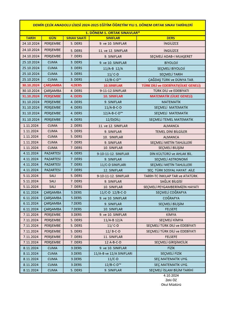 2024-2025 1. Dönem 1. Sinav | PDF