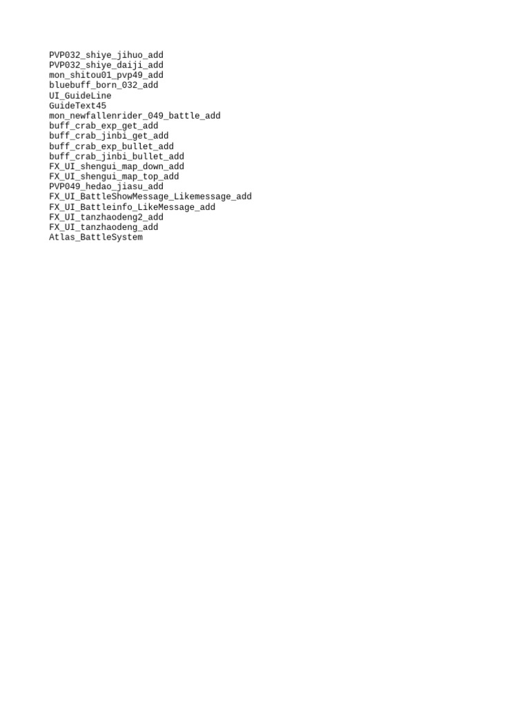 Loading Assets Name | PDF