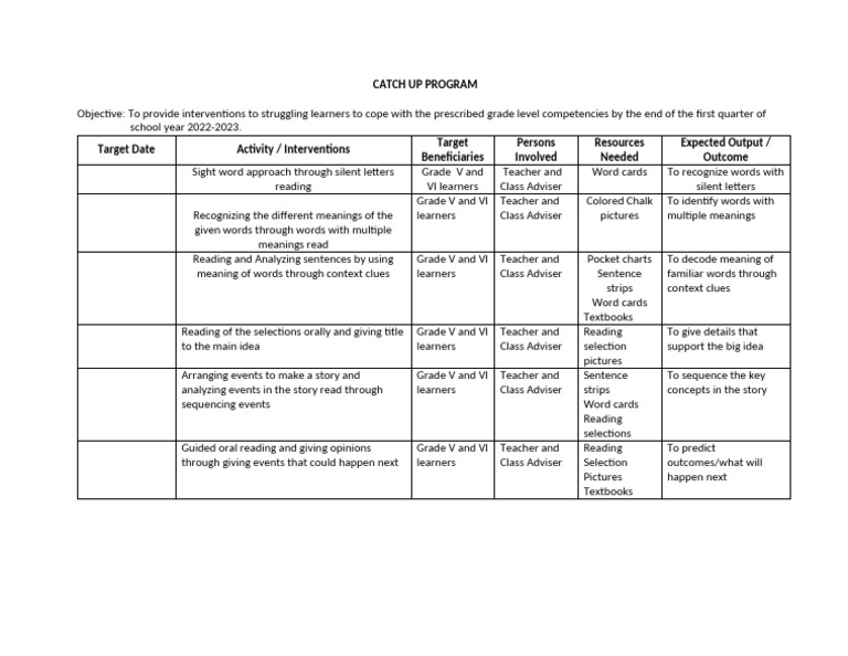 Cath Up Program | PDF | Behavior Modification | Reading (Process)