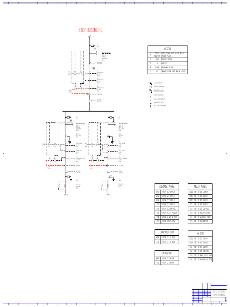 33-11KV Outgoing and Incoming | PDF | Power Engineering | Equipment