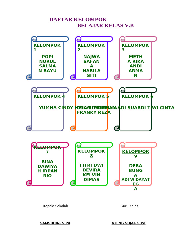 Daftar Kelompok Belajar | PDF