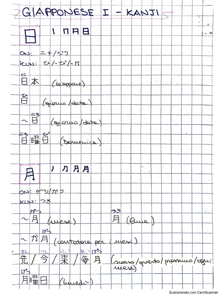 Quaderno Kanji Arianna | PDF