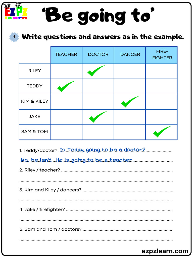Future Be Going To Write Questions and Answers Bk2 | PDF | Fires