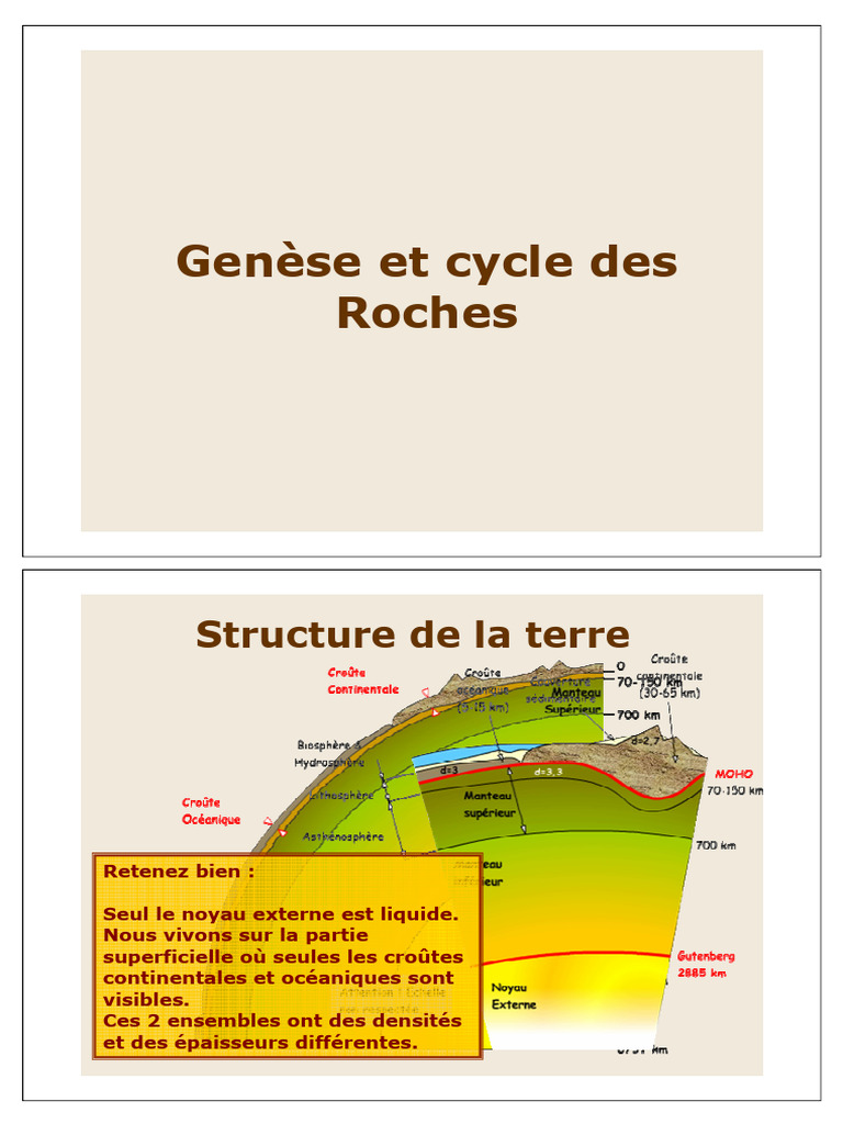 Genèse Et Cycle Des Roches: Structure de La Terre | PDF | Roche ...