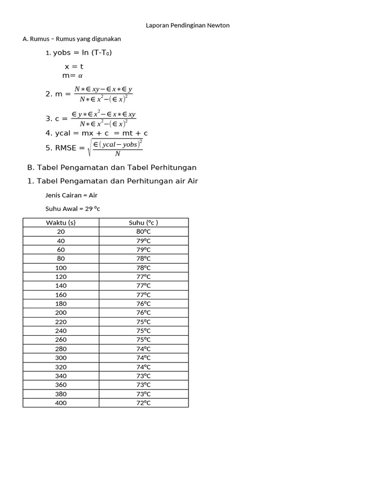 Laporan Pendinginan Newton | PDF