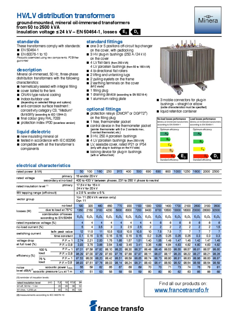 MINERA Technical Data Sheet - E0Dk Rev A | Transformer | Insulator ...