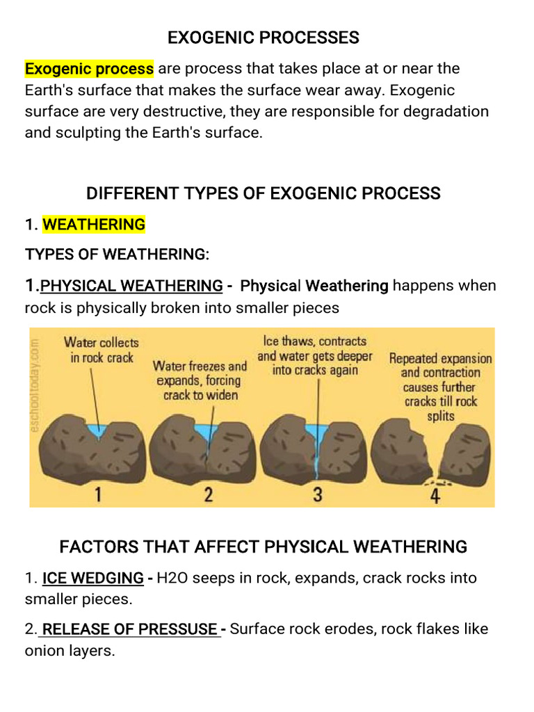 EXOGENIC PROCES-WPS Office | PDF | Erosion | Weathering