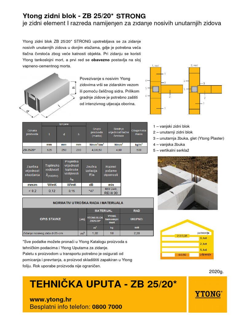 YTONG Tehnicke Upute 2021 14 | PDF