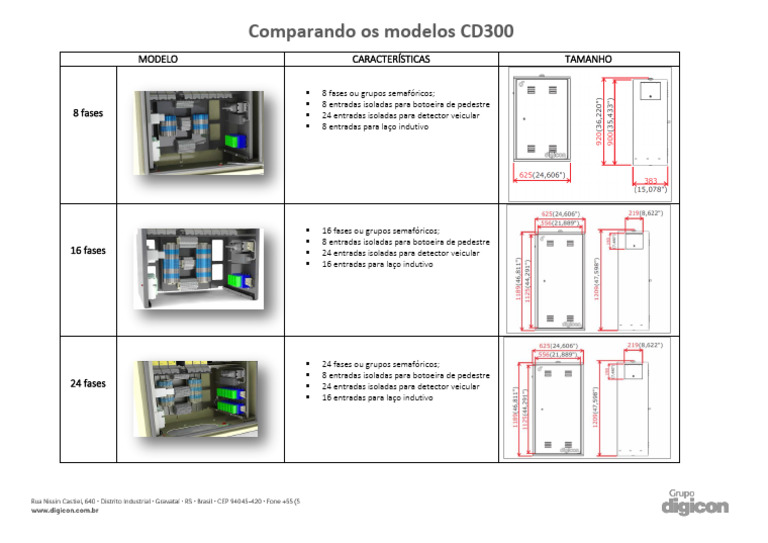 Digicon - Comparando Modelos CD300 | PDF