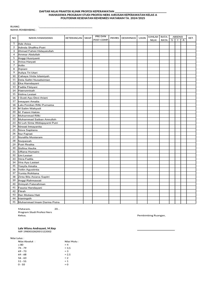 Daftar Nilai PKK-NERS-2024-2025 | PDF
