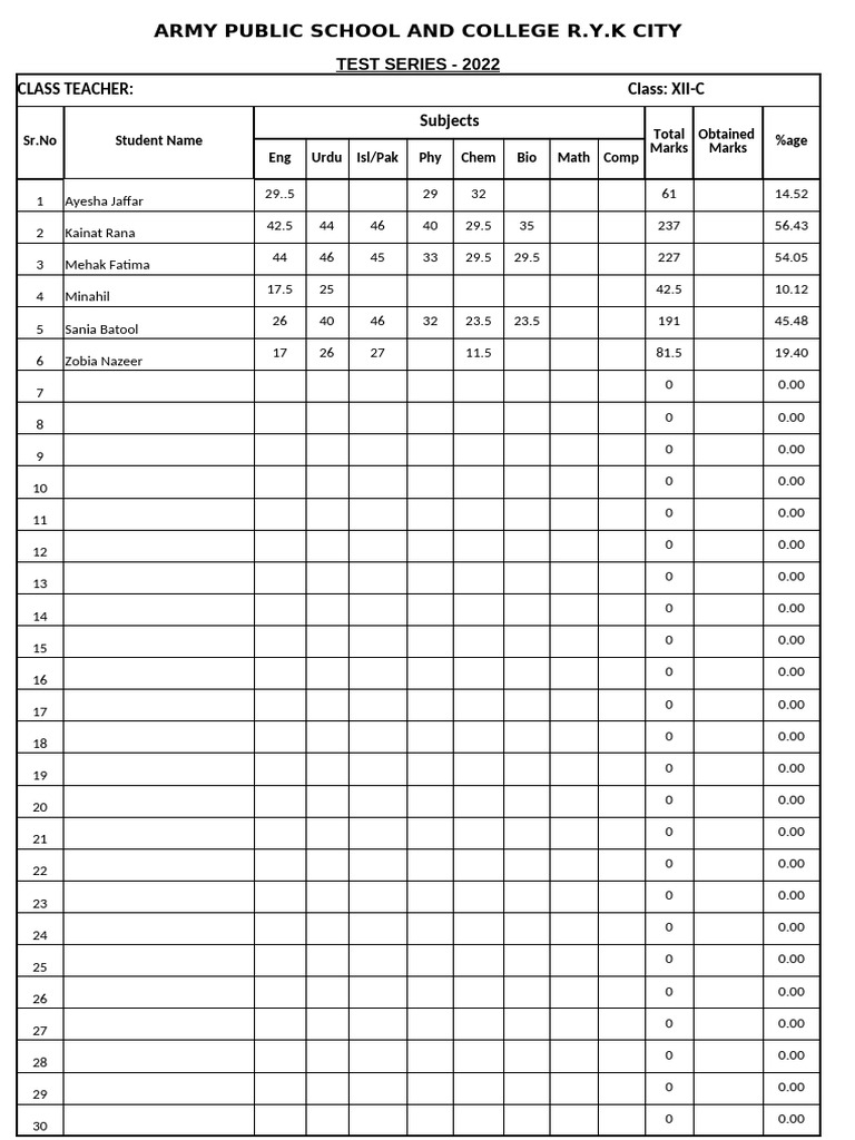 Test Series-I Class XII-C | PDF