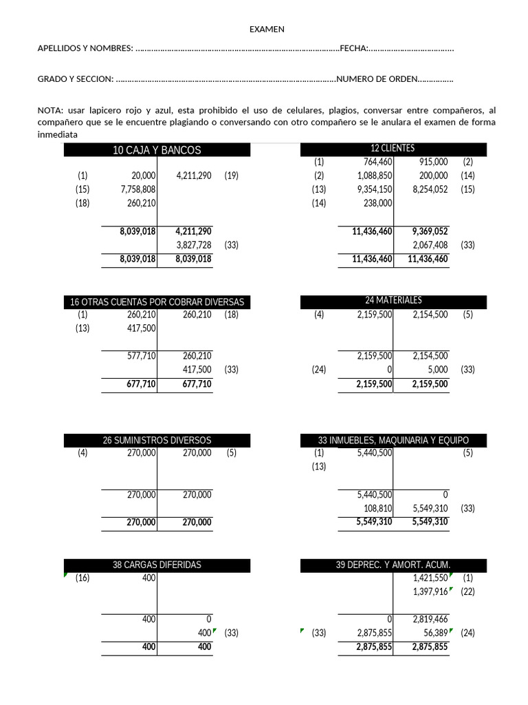 Examen de Eeff Mayor 1 | PDF