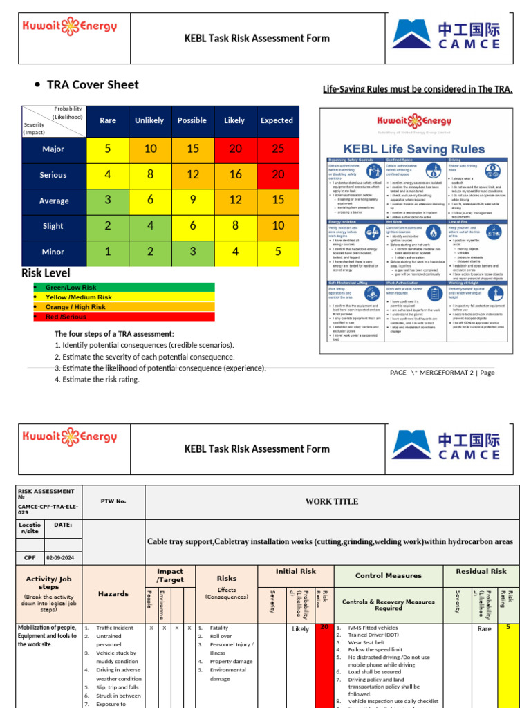 TRA-ELE-29-Cable Tray and Support Installation | PDF | Risk | Dehydration