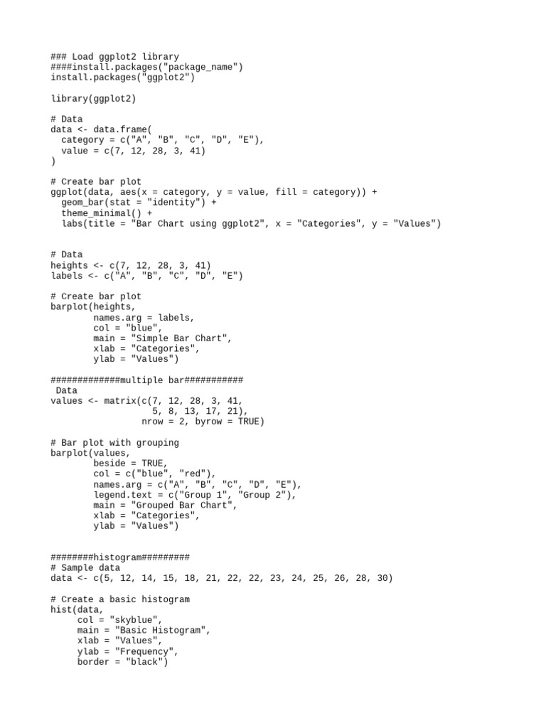 R Codes For Graphs | PDF | Computers