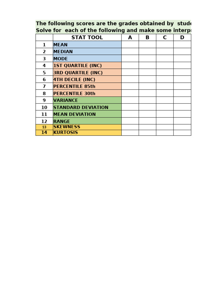 Ungrouped Data | PDF