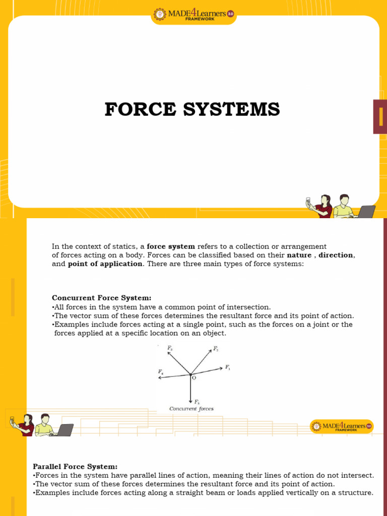 Understanding Force Systems in Statics | PDF | Force | Rotation