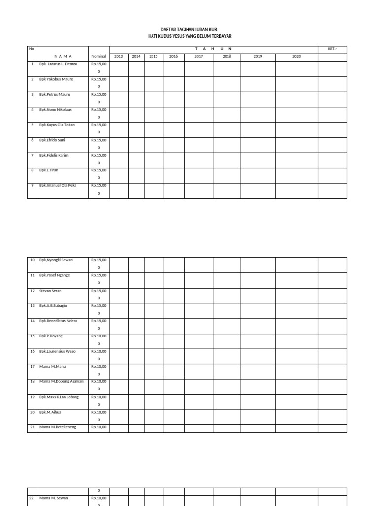 Daftar Tagihan Iuran Kub | PDF