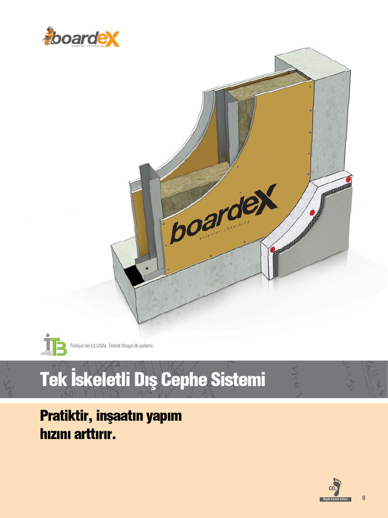 BoardeX Sistem Tek Iskelet Web | PDF