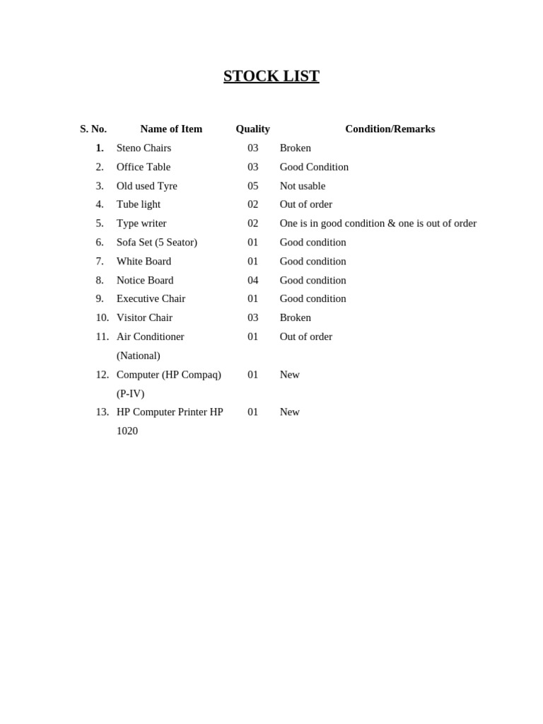 Office Equipment Condition Report | PDF