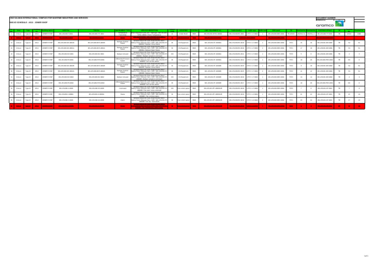 A512 BMS ICD Rev.10122023 | PDF | Electronics | Equipment