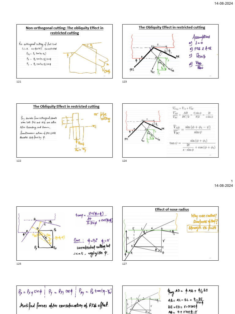 Restricted Cutting Edge and Nose Radius Effect | PDF