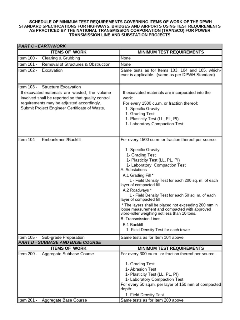 DPWH Minimum Test Requirements Guide | PDF | Concrete | Construction ...