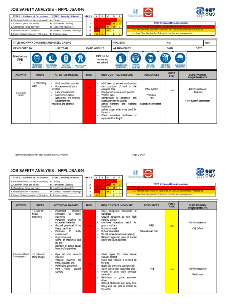 Jsa 046 Highway Crossing and Steel Casing 1 | PDF | Personal Protective Equipment | Risk
