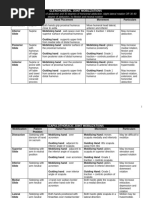 Muscle Length Test | PDF | Anatomical Terms Of Motion | Elbow