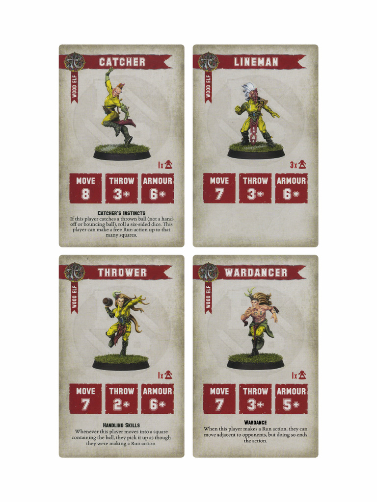 PDF BzB2 Player Cards - Wood Elf Team | PDF