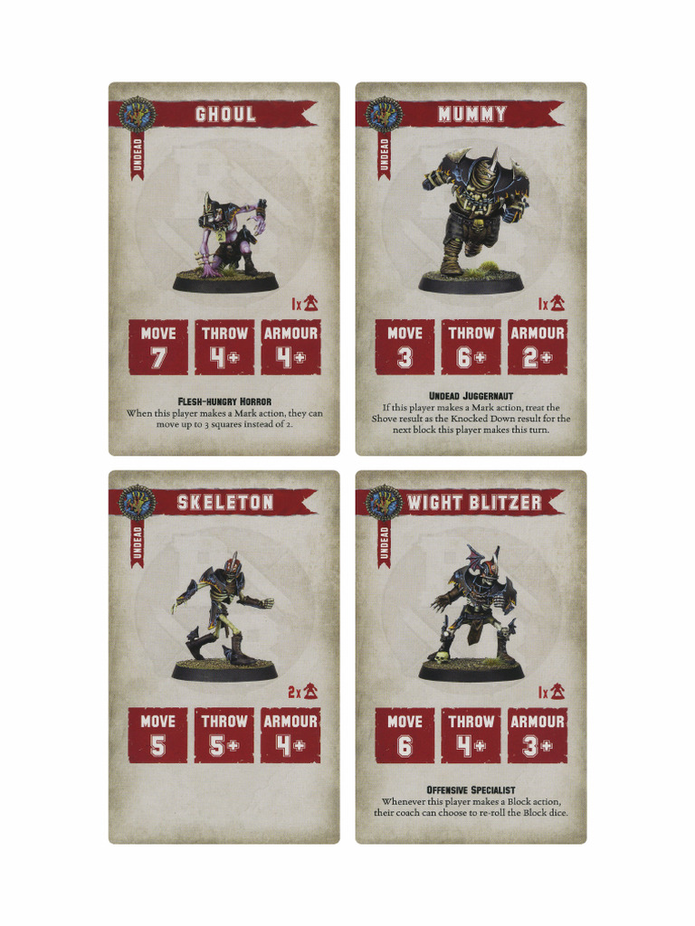 PDF BzB2 Player Cards - Undead Team | PDF