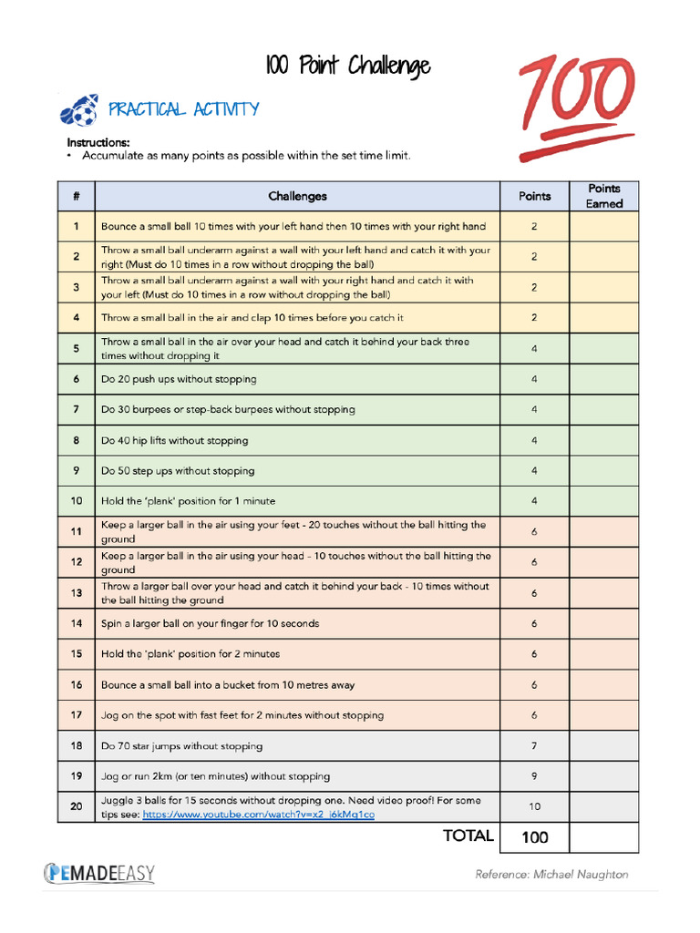 100 Point Challenge | PDF