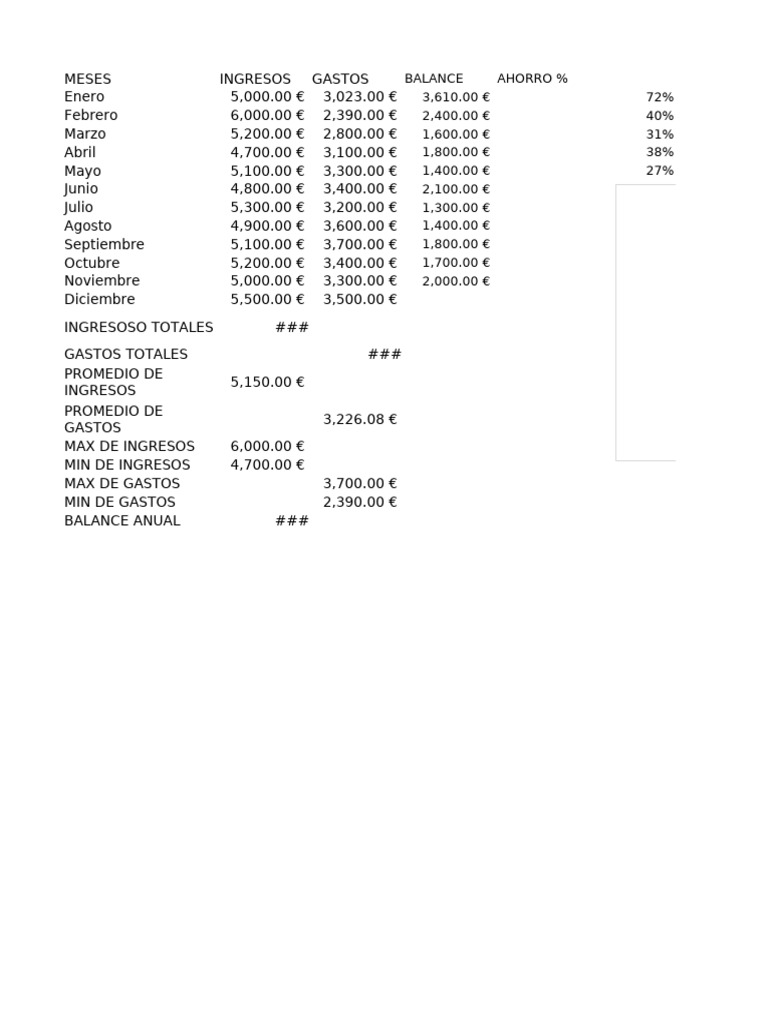Practica 2º Graficos Pdf
