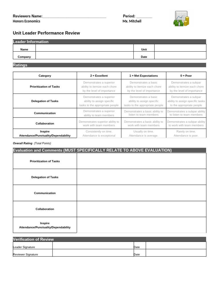 Leader Performance Review Form-2 | PDF
